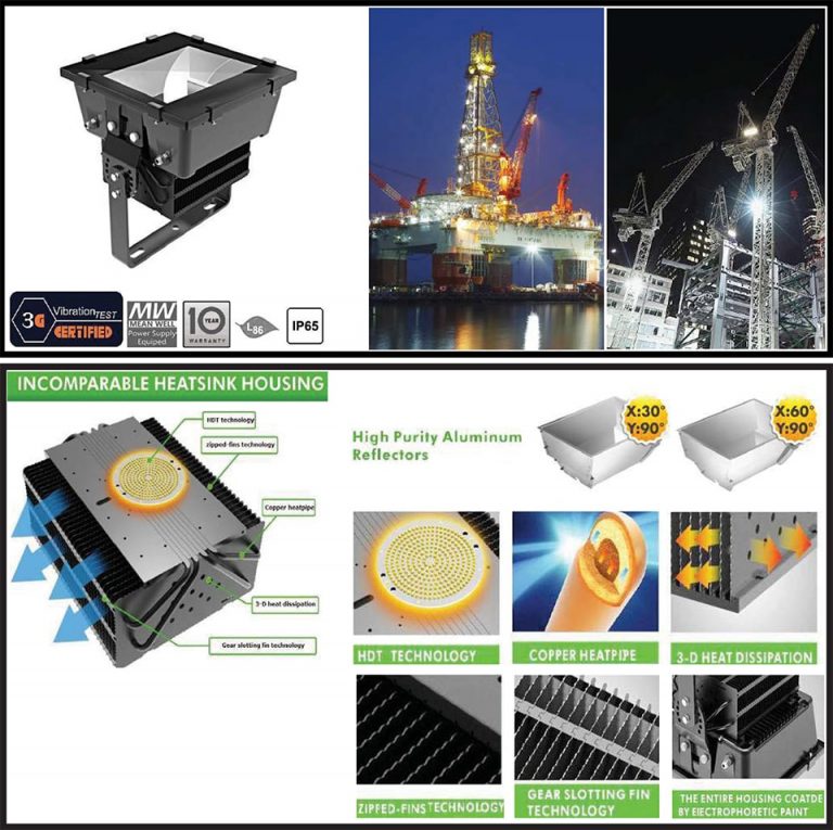 250 DC OVERHEAD CRANE STATUS LIGHT – Maxi-Signal