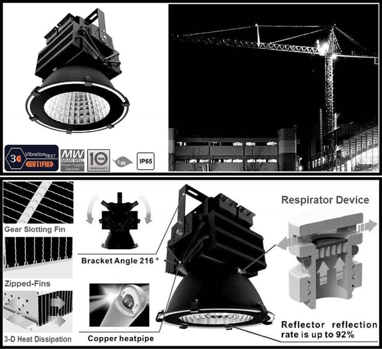 300W LED Crane Light Narrow Beam – Maxi-Signal
