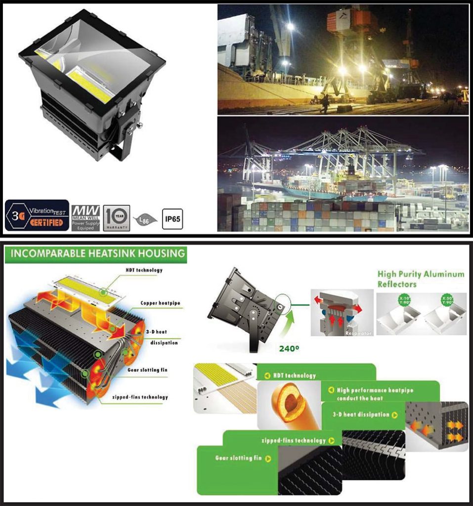 800W-MEDIUM-BEAM-LED-CRANE-FLOOD-LIGHT – Maxi-Signal